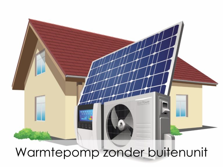 Warmtepomp zonder buitenunit | Ontdek alle soorten!